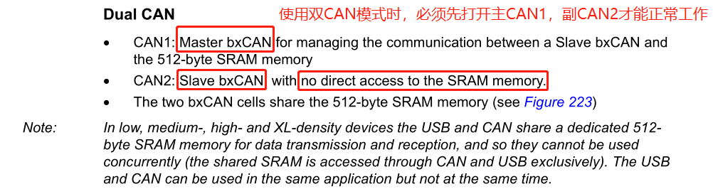 STM32 - CAN问题总结_stm32 can unlock-CSDN博客