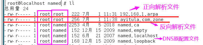 Linux下DNS正、反向解析报错:** server can‘t find ???: NXDOMAIN_server cant find ...