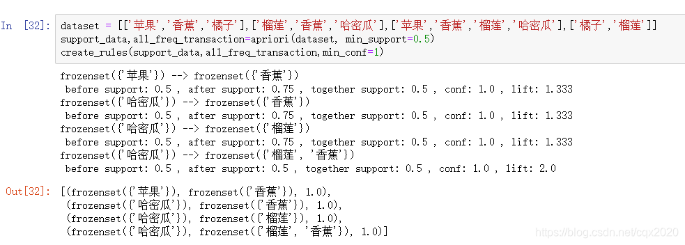 Python算法总结(十一)apriori算法(附手写python实现代码)apriori算法python代码 Csdn博客