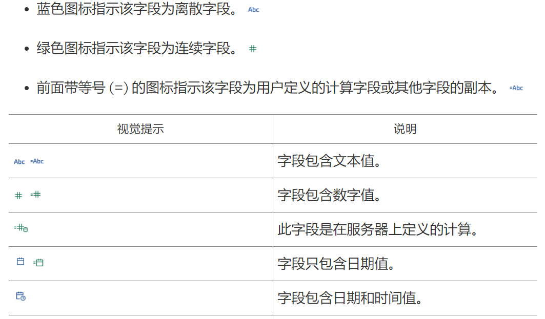 Tableau笔记（2）一些视觉提示和图标_tableau指示器-CSDN博客