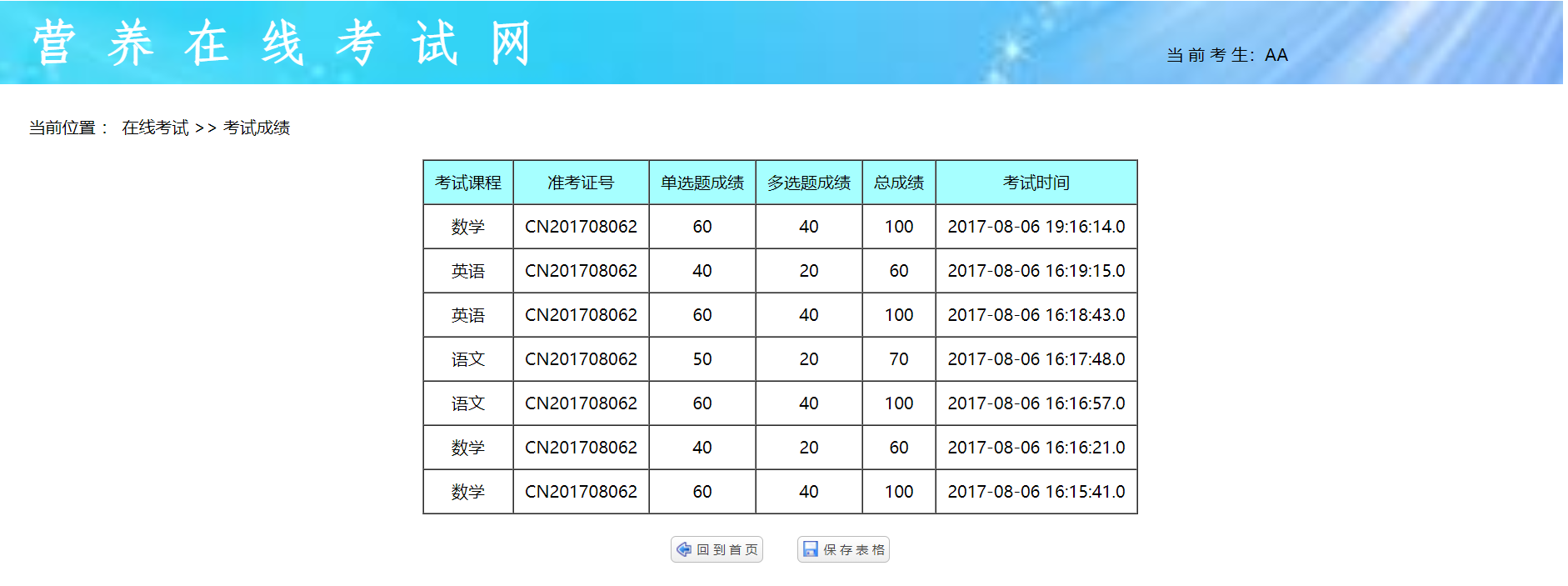SSM项目（GitHub上找的）-CSDN博客