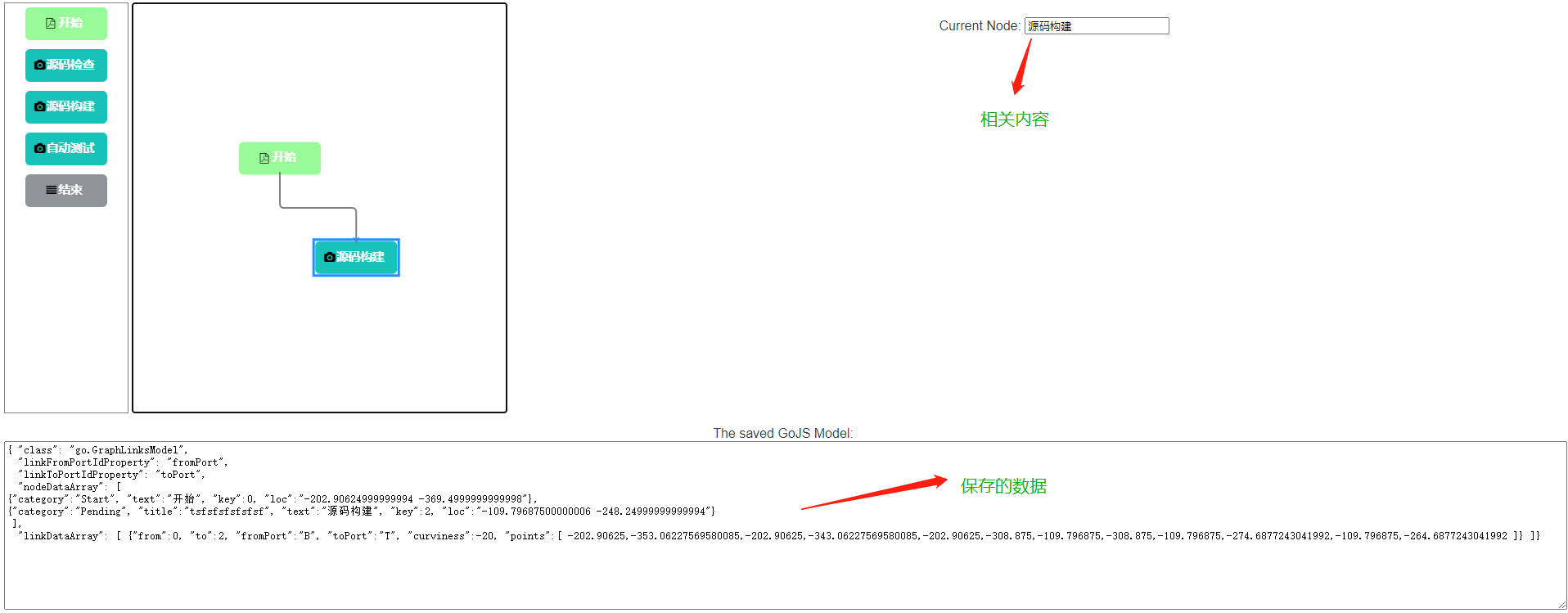 vue项目里引用 gojs 流程图_vue引用go.min.js文件-CSDN博客