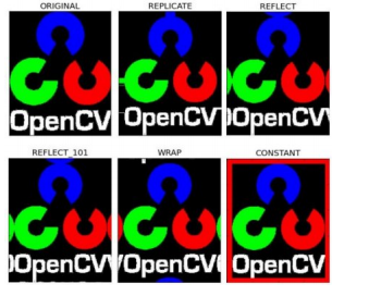 OpenCV(九)：图像核心操作之为图像扩边(填充)_vs opencv 图像扩边-CSDN博客