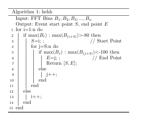 ieee会议latex模板，伪代码写法_ieee会议伪代码-CSDN博客