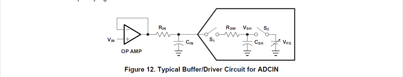 F28335第十四篇——硬件设计基础_基于28335的电路图-CSDN博客
