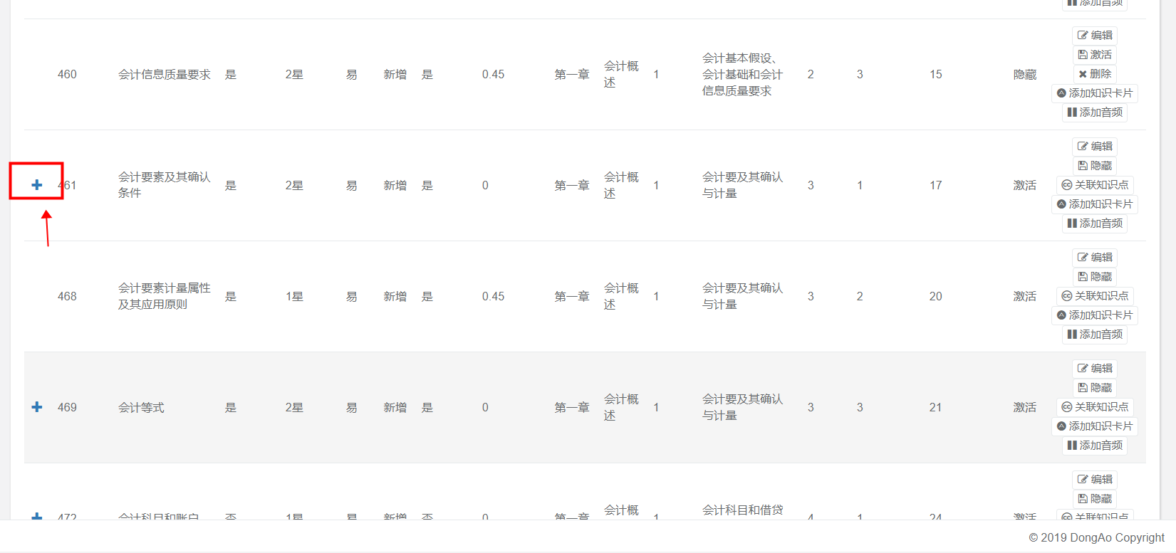基于bootstrap Table 列表展示父子级bootstrap Table Fixed Columns 父子表 Csdn博客 