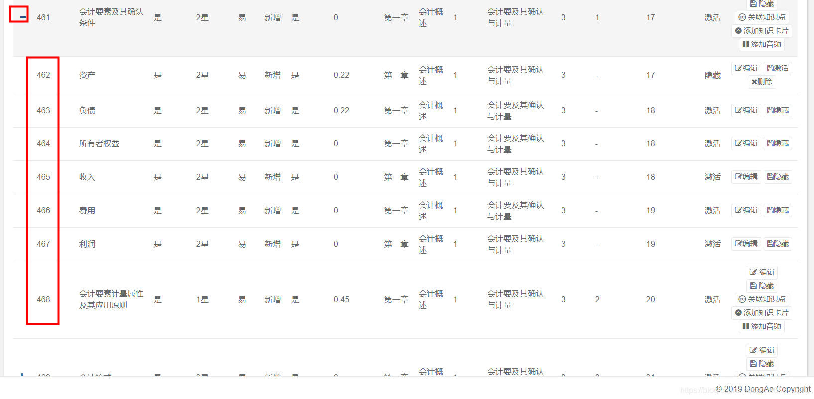 基于bootstrap Table 列表展示父子级 Bootstrap Table Fixed Columns 父子表 Csdn博客