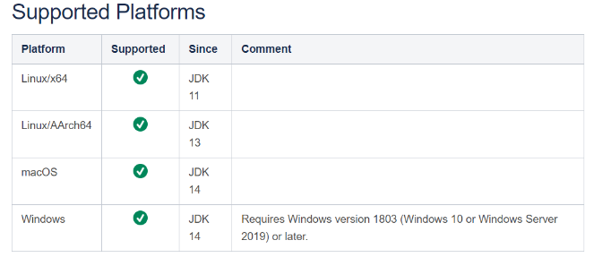 垃圾收集器G1和ZGC详解_g1 zgc-CSDN博客