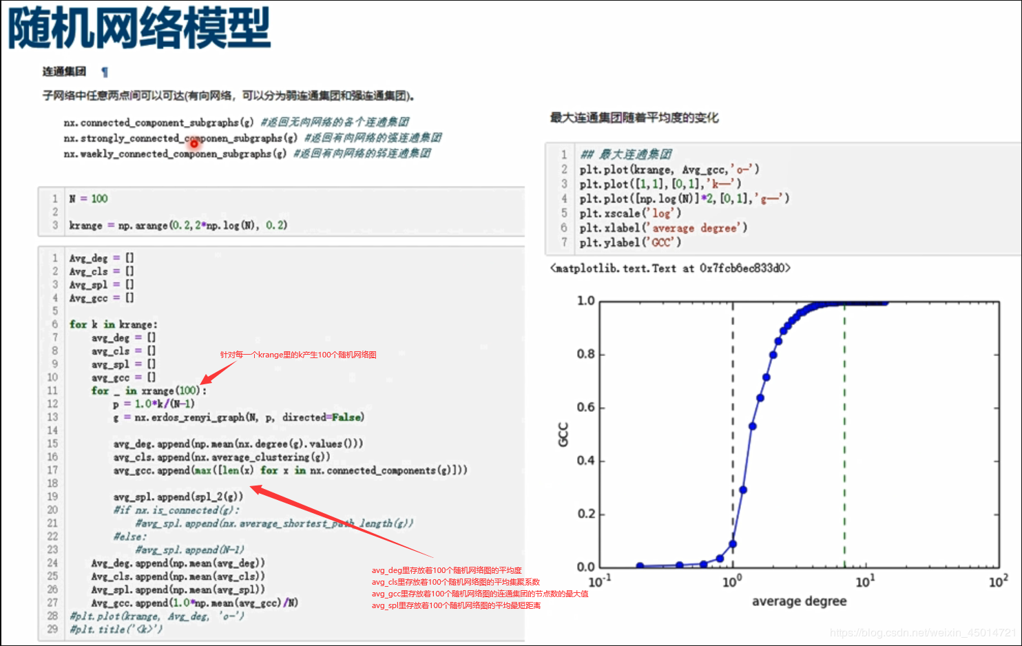 （3-3）networkx之绘制复杂图_nx layout-CSDN博客
