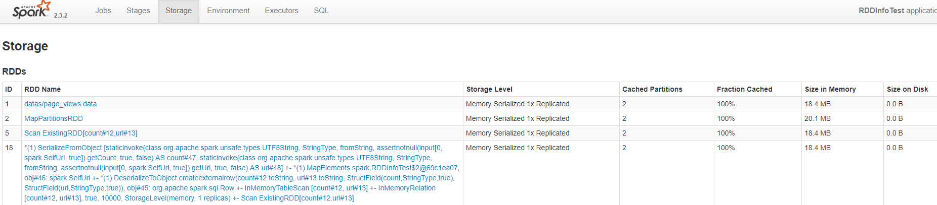 【spark】使用kryo序列化和压缩，减少数据缓存和传输的大小_kryo 压缩-CSDN博客