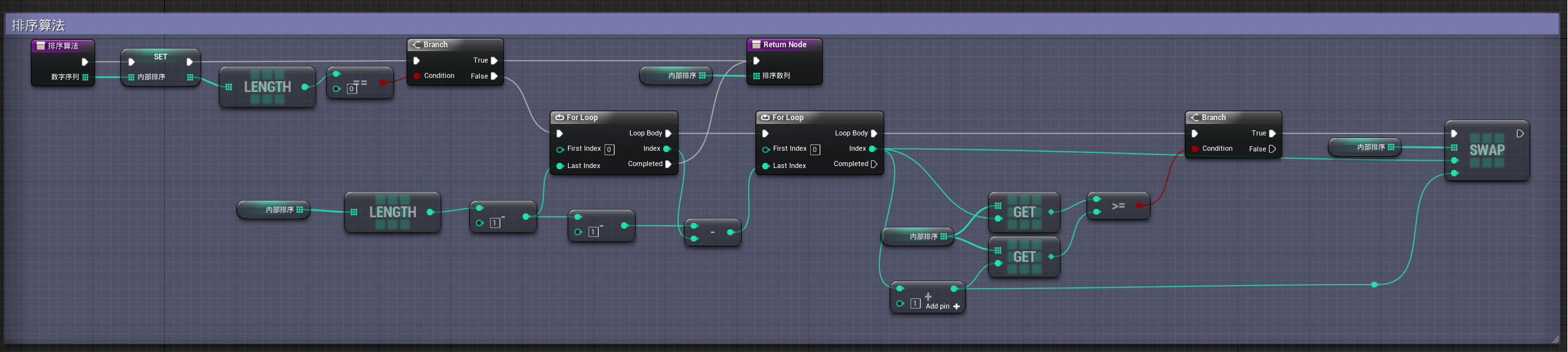 UE4冒泡排序蓝图、随机整数数组生成蓝图_虚幻引擎蓝图 插入排序-CSDN博客
