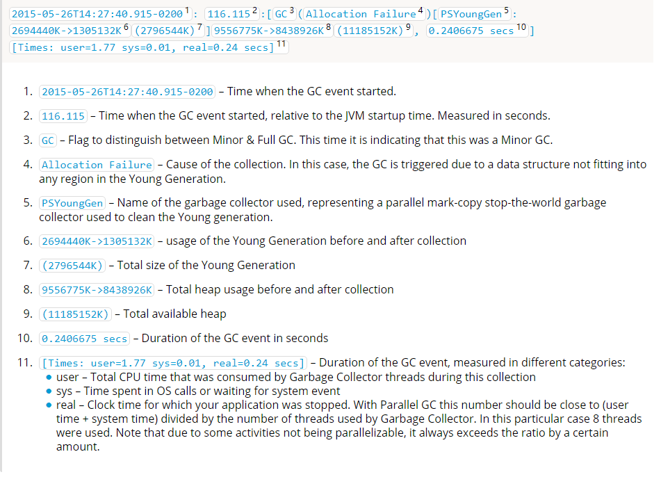 Parallel GC_g1 gc parallel gc thread 是stw的吗-CSDN博客