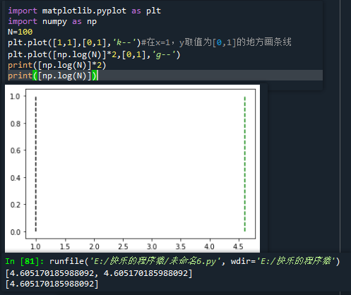 （3-3）networkx之绘制复杂图_nx layout-CSDN博客