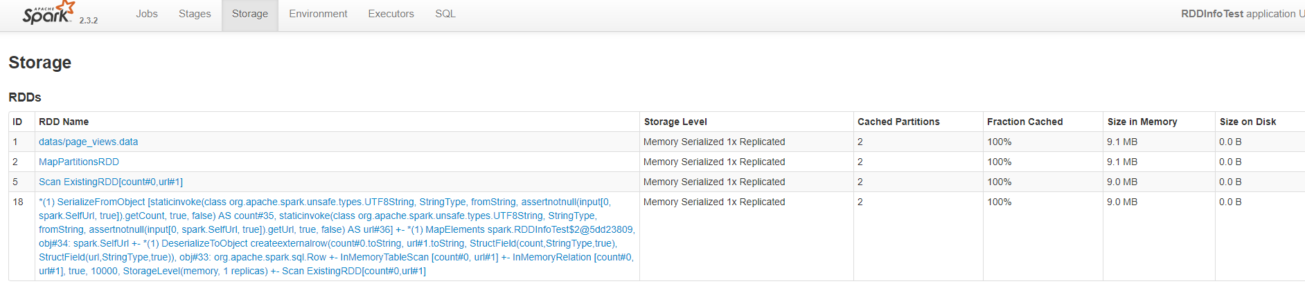 【spark】使用kryo序列化和压缩，减少数据缓存和传输的大小_kryo 压缩-CSDN博客