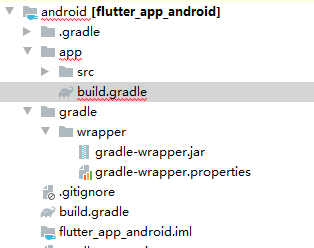 Flutter开发之AS开发环境搭建_as flutter-CSDN博客