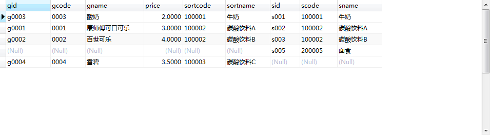 Sql连接查询存在结果集重复sql中left Join和right Join的用法会显示重复的嘛 Csdn博客