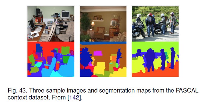 [图像分割综述] Image Segmentation Using Deep Learning: A Survey_研究人员通过将像素邻域图像块输入cnn网络进行像素级分类,以实现语义分割的 ...