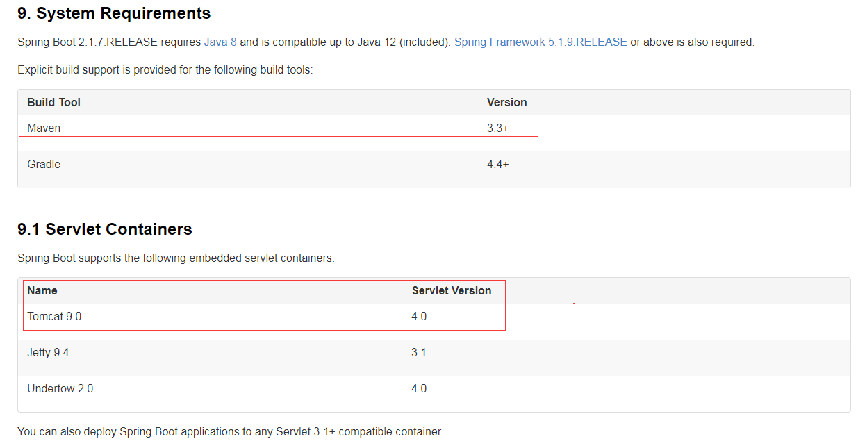 使用 Idea 创建 Springboot 项目时报错 Error Parsing Json Response 解决方案【全】 程序员大本营 0833