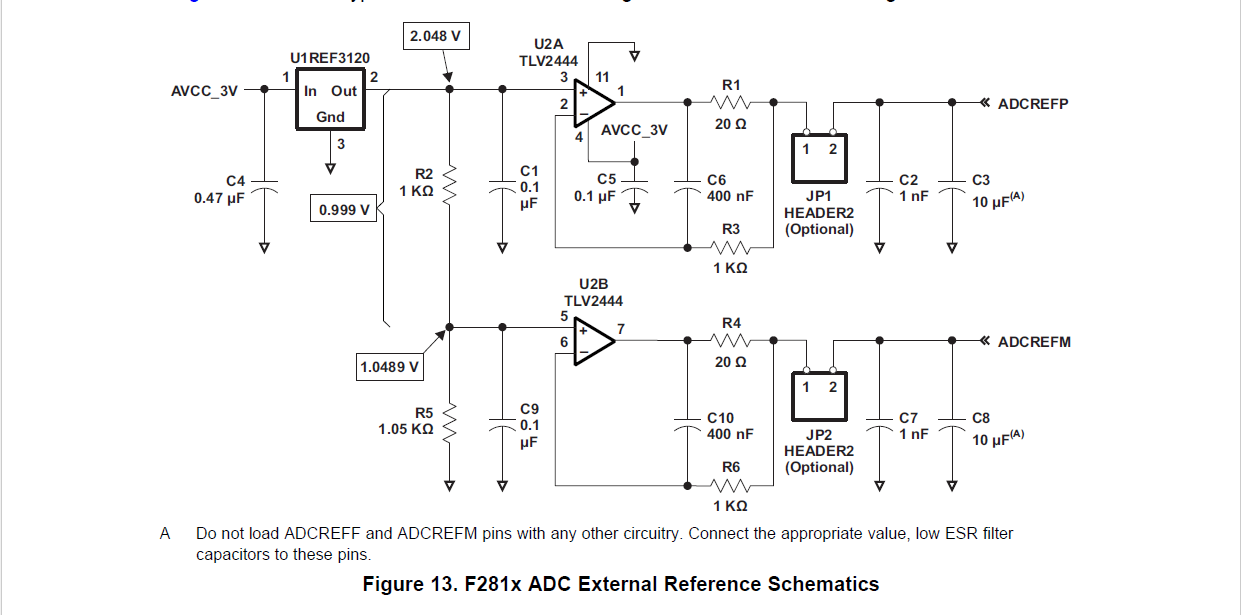 F28335第十四篇——硬件设计基础_基于28335的电路图-CSDN博客