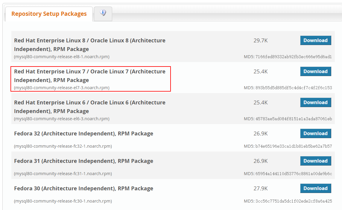 linux上mysql的安装与配置，超全_linux mysql配置文件-CSDN博客