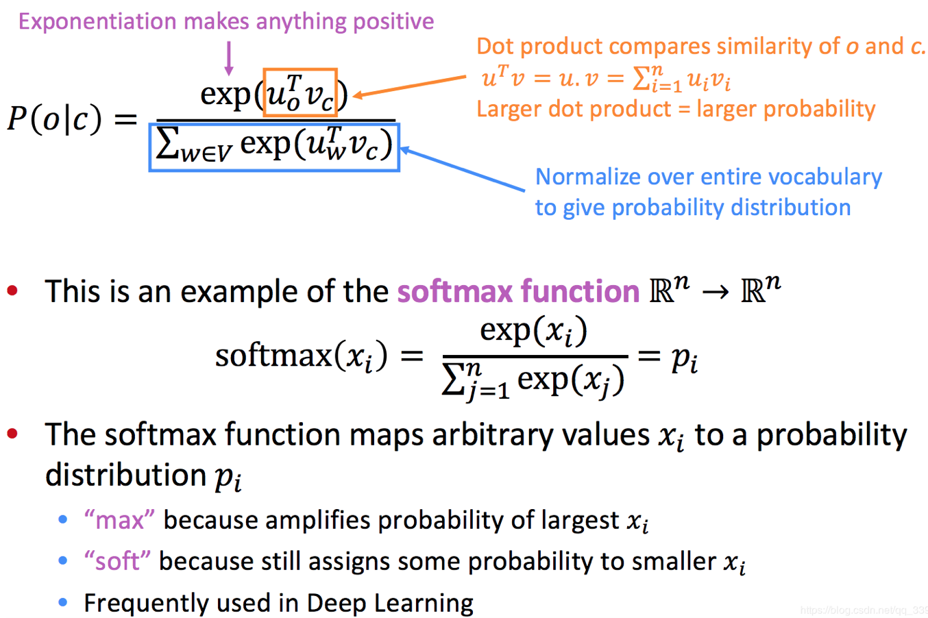 2019年CS224N课程笔记-Lecture 1: Introduction and Word Vectors_为什么一个词汇要用两种向量表示(中心词向量和背景词向量)-CSDN博客