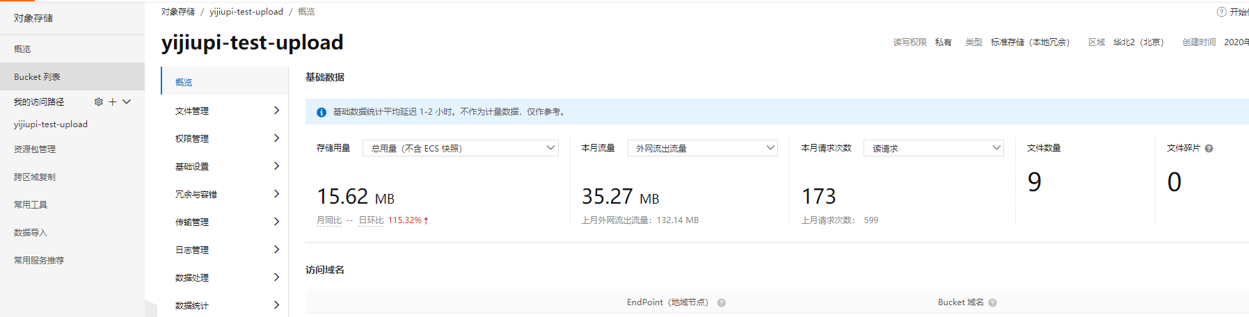 手把手教你如何利用阿里云上传文件objectmetadata 上传阿里云mp4文件 Csdn博客 