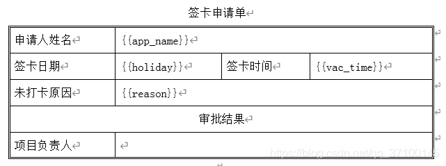 Python通过word模板生成新的word文件 使用python读取word模板 替换生成新的doc文件 Csdn博客