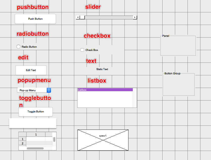 Matlab的GUI界面学习手记_matlab gui visible-CSDN博客
