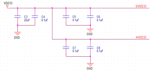 千兆网络PHY芯片 RTL8211E的实践应用（自我总结篇）-CSDN博客