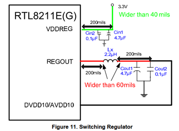 千兆网络PHY芯片 RTL8211E的实践应用（自我总结篇）-CSDN博客