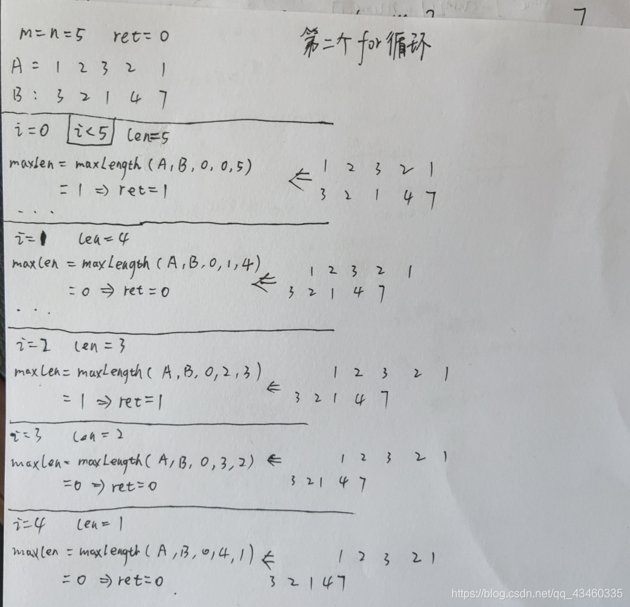718、求两个数组中公共的、长度最长的子数组的长度给定长度为n和m的两个数组求两个数组中公共的最长的子数组长度 Csdn博客