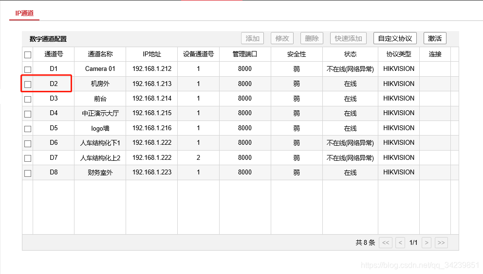使用javaffmpegnginx Flv将海康rtsp视频流转 Flv,使web可以无插件播放java实现监控rtsp流转flv方法实例 Csdn博客