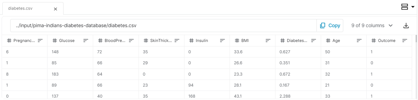 从Numpy和Panda开始使用Kaggle_kaggl 练习numpy-CSDN博客