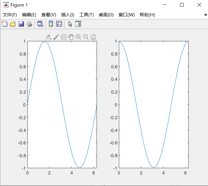 Matlab:二维图（线图、条形图和散点图）_Mokklo的博客-CSDN博客_matlab点线图