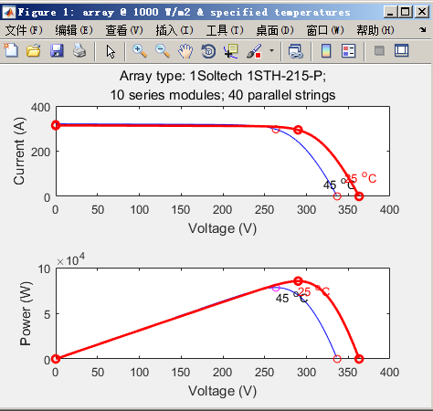 simulink中的PV模块_simulink中pv array模块用法-CSDN博客