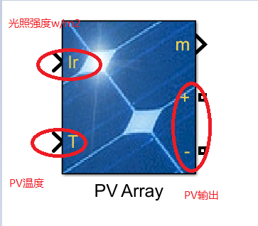 simulink中的PV模块_simulink中pv array模块用法-CSDN博客