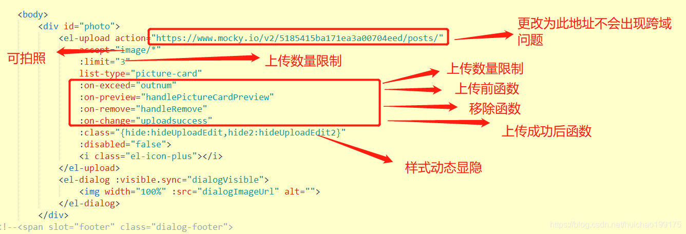 Vueelementui 照片墙图片的删除按钮动态显隐on Remove不显示删除按钮 Csdn博客