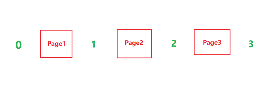 Python之利用PyPDF2库实现对PDF的删除和合并_pypdf2.errors.deprecationerror ...