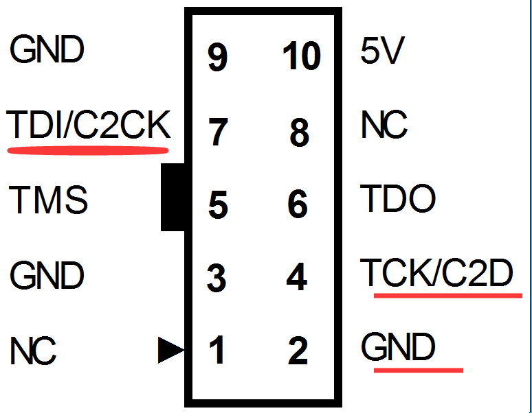 C8051F 使用 U-EC6 烧录器，烧录失败的原因-CSDN博客