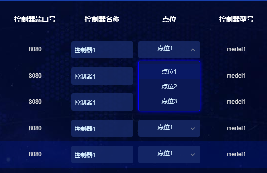 iview可编辑表格 表格行添加输入框、选择器_H.F_0331的博客-CSDN博客