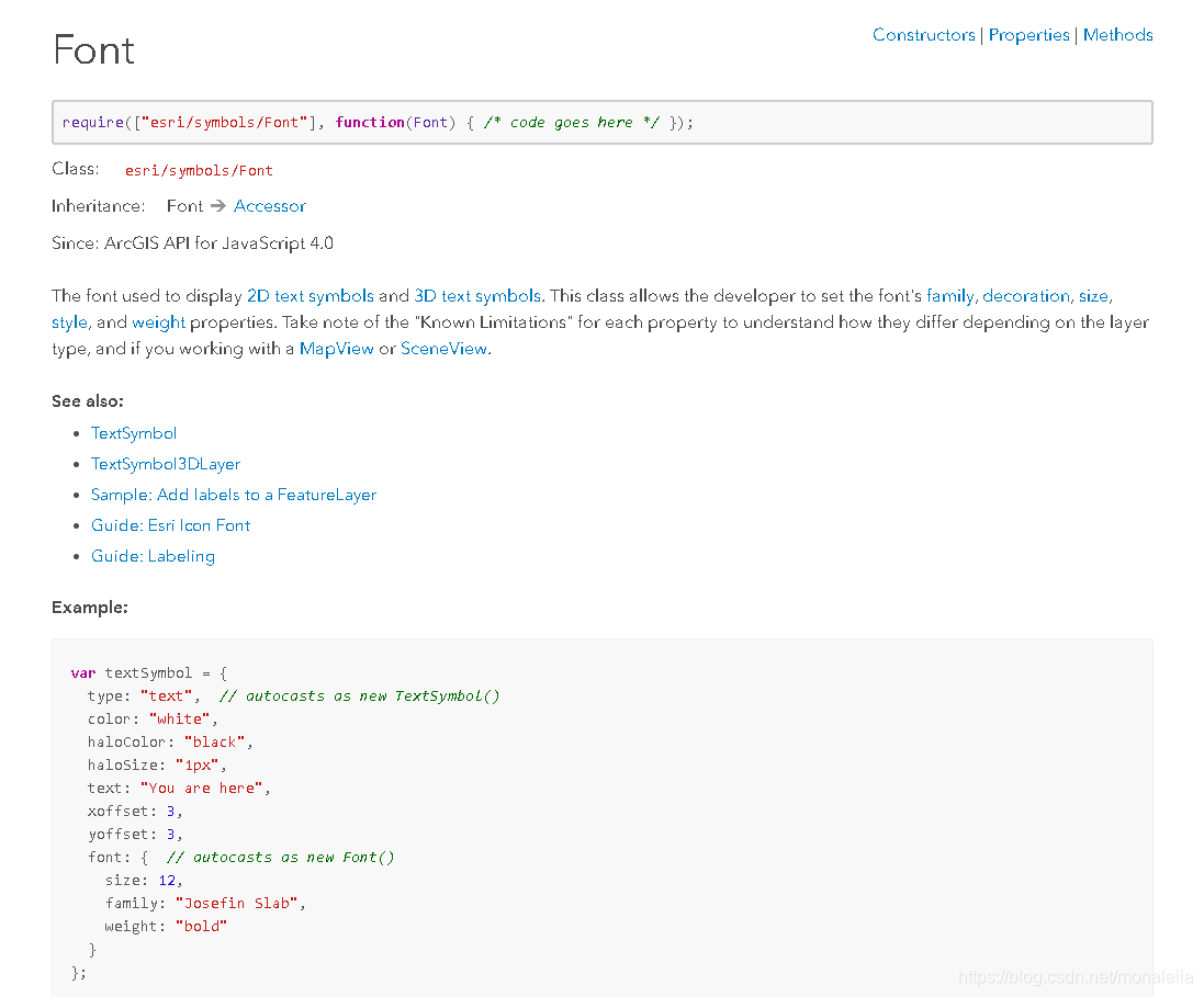 Arcgis Api For Javascript Font字体简介,下载及本地部署arial Unicode Ms Regular Csdn博客