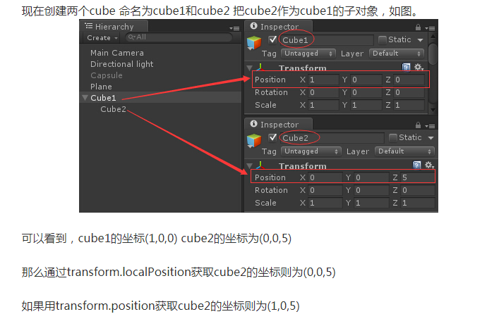 Unity中关于物体旋转与朝向（一） Unity物体朝向 Csdn博客