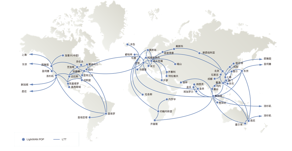 SD-WAN中的“另类”LightWAN。_lightwan怎么用-CSDN博客