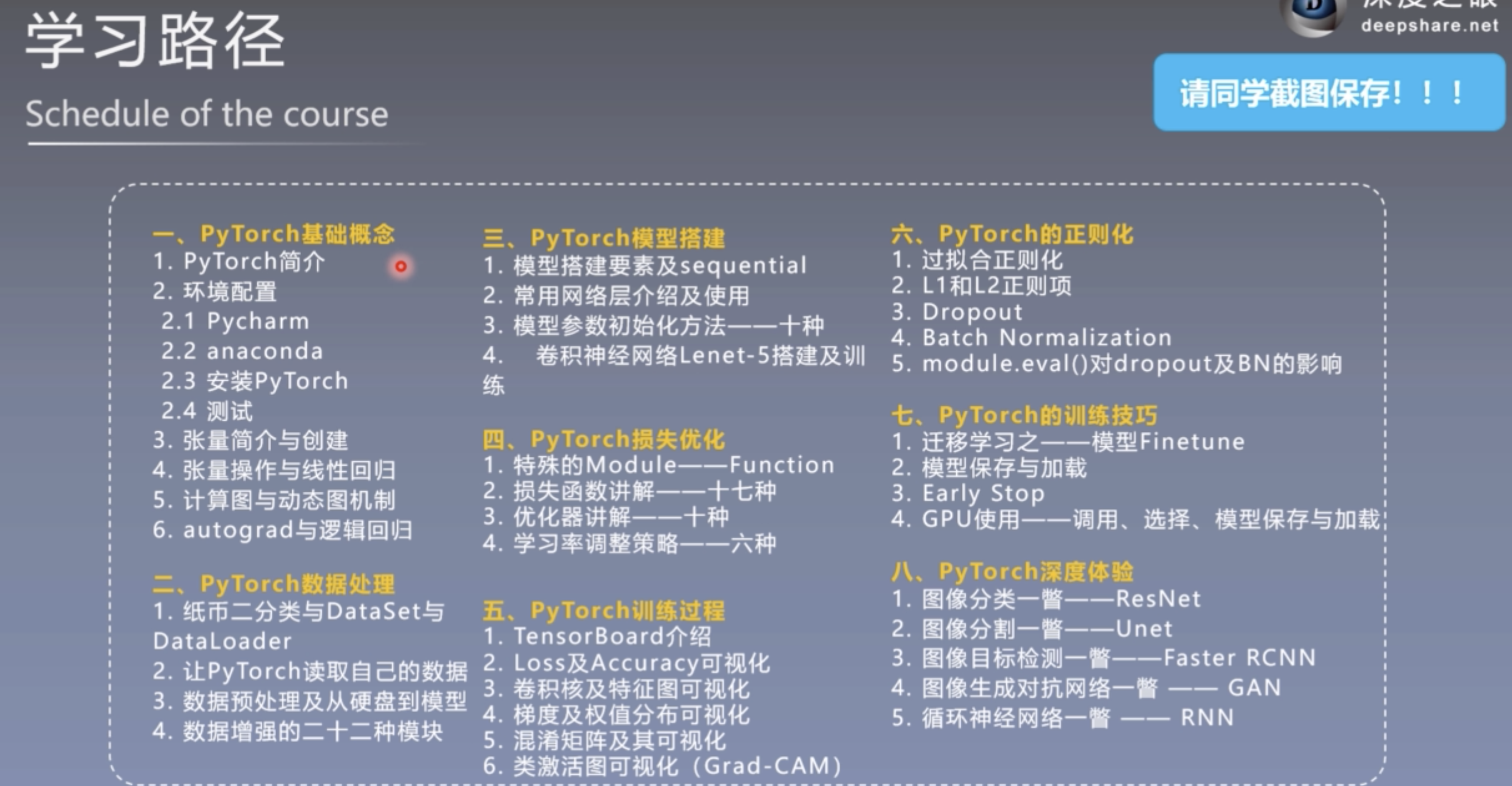【深度之眼】【pytorch打卡第1天】：pytorch简介及环境配置；pytorch基础数据结构—张量深度之眼pytorch百度云 Csdn博客