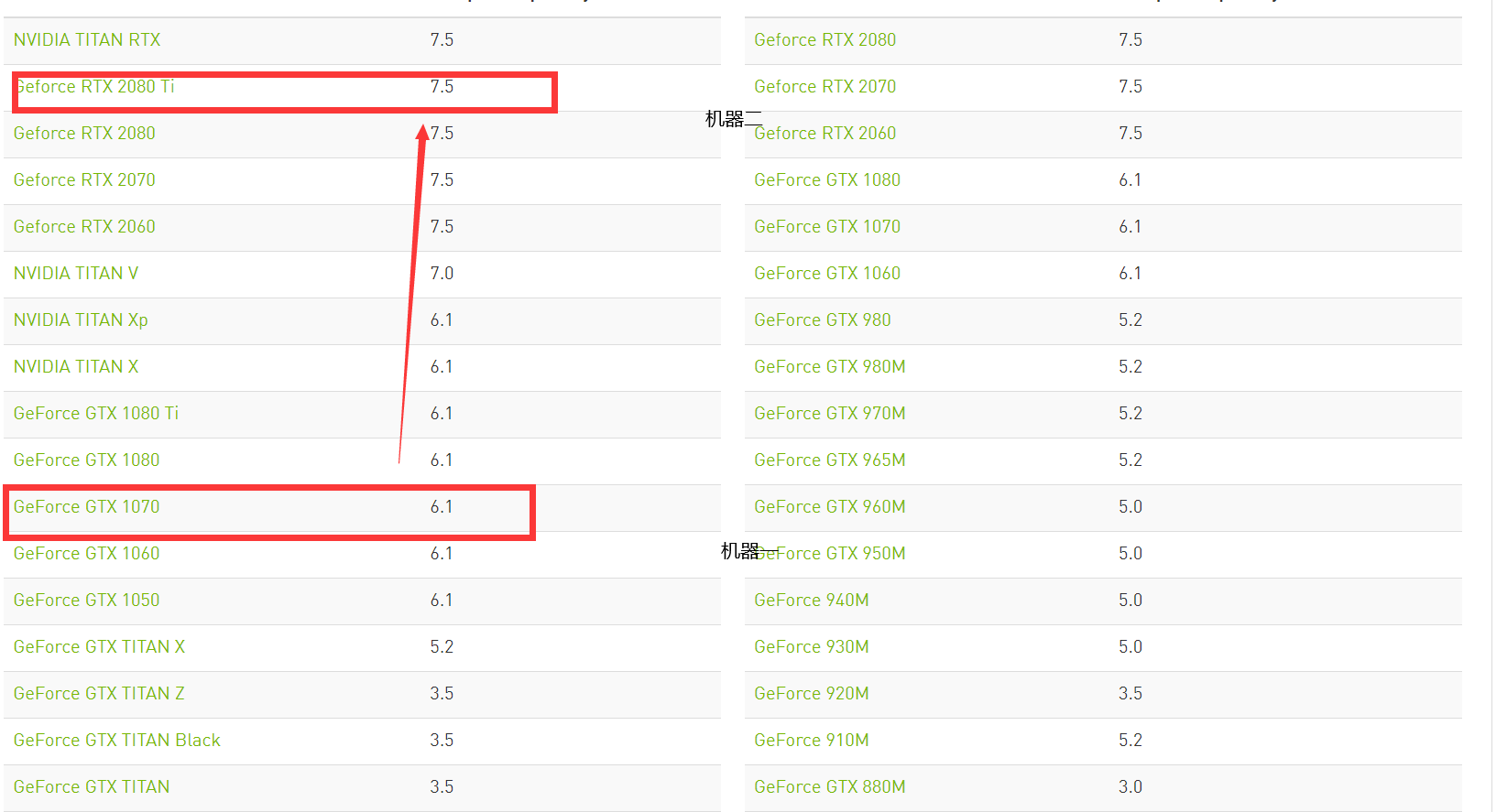 Cuda Error No Kernel Image Is Available For Execution On The Device Programmer Sought