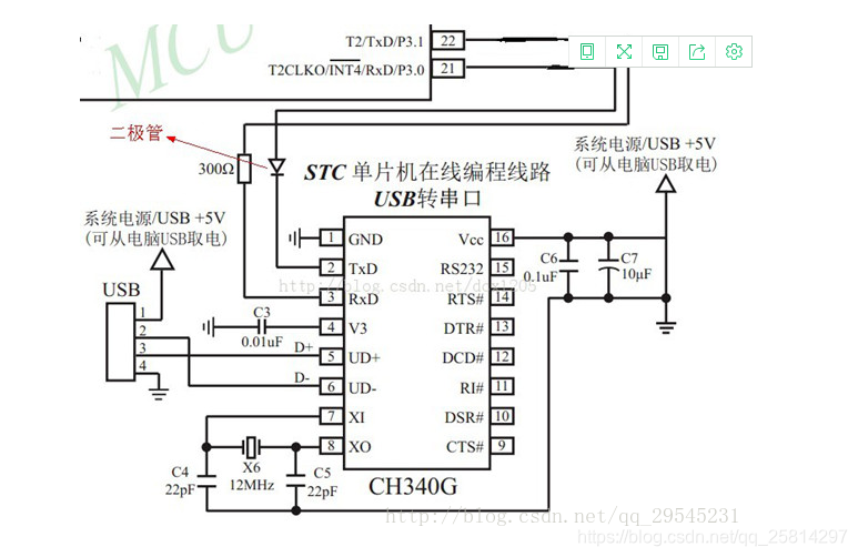 Stm32用串口(usb串口)下载程序的方法(只能用uasrt1) Stm32串口下载谁个单片机供电 Csdn博客