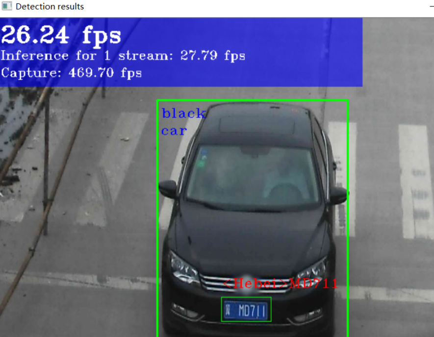 【OpenVINO系列之一】Win 10安装配置OpenVINO指南及踩坑记_无法locate openvino.hpp-CSDN博客