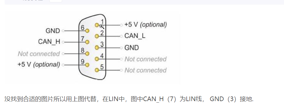 CANH L DB 9_db9 canh canl-CSDN博客