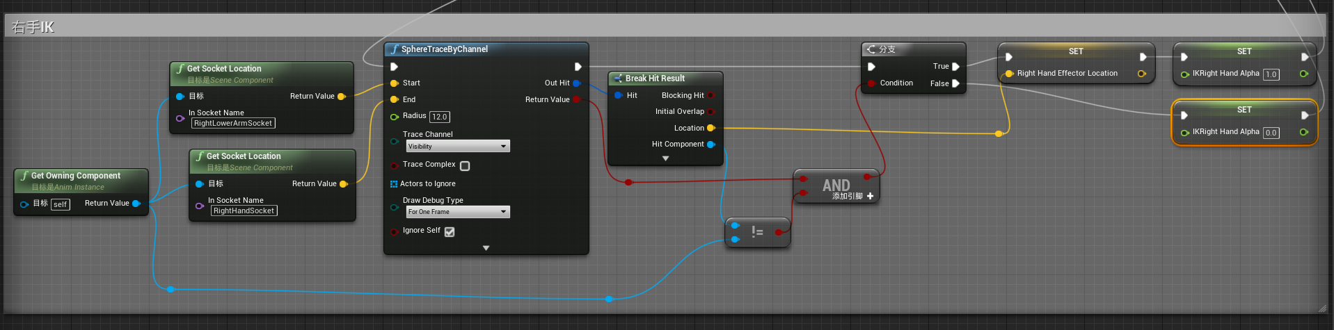 学习UE4动画蓝图：配置手部IK_ik unreal-CSDN博客