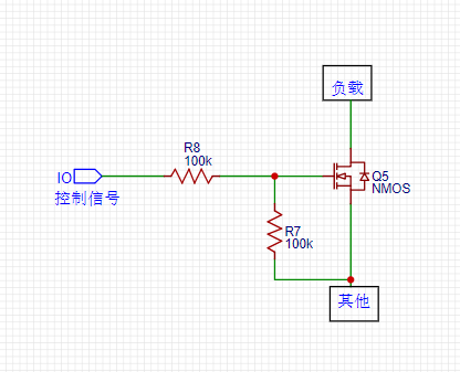 PMOS & NMOS current flow direction and symbol diagram - Programmer Sought
